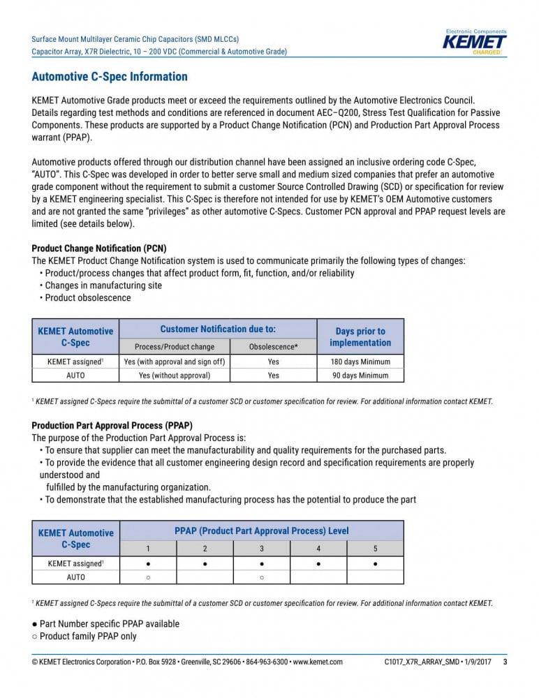 KEMET CA052 series datasheet page 3