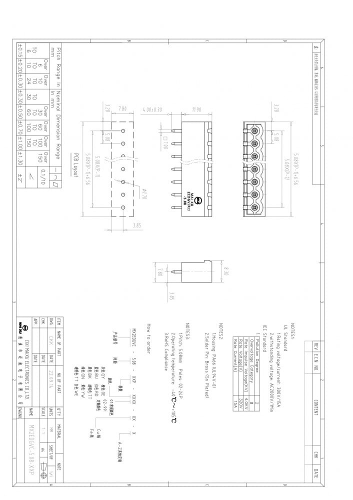 MX2EDGVC-5.08-12P-GN01-Cu-A technical drawing preview