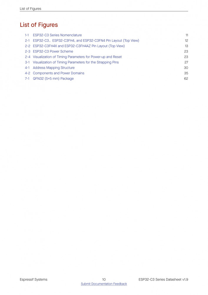 ESP32-C3 datasheet page 10
