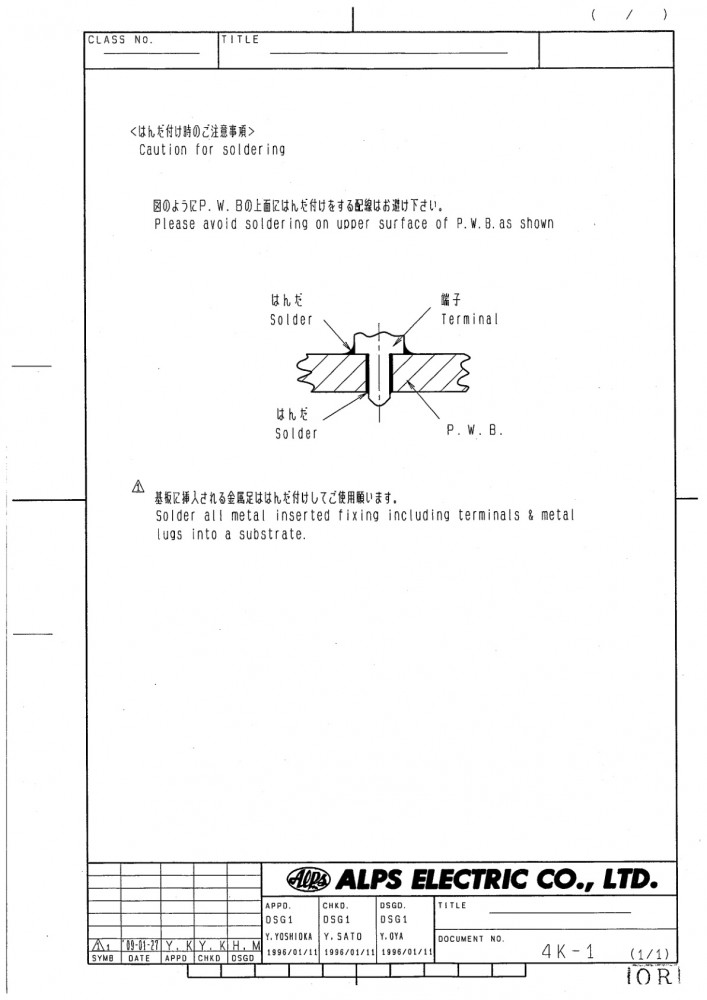 EC11L1525G01 specification page 10