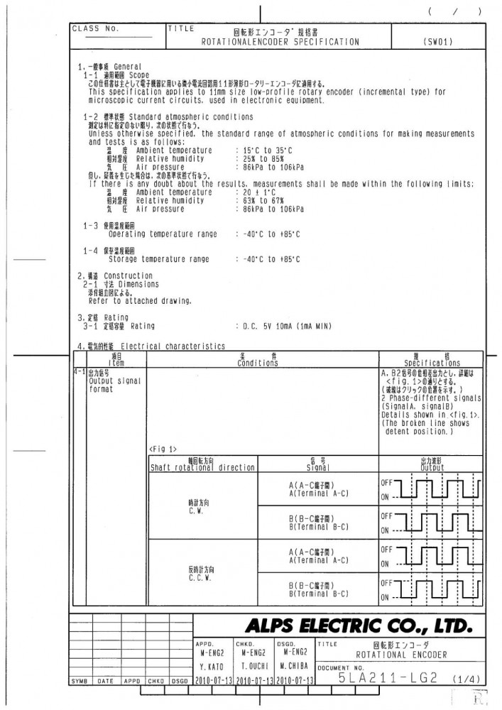 EC11L1525G01 specification page 3