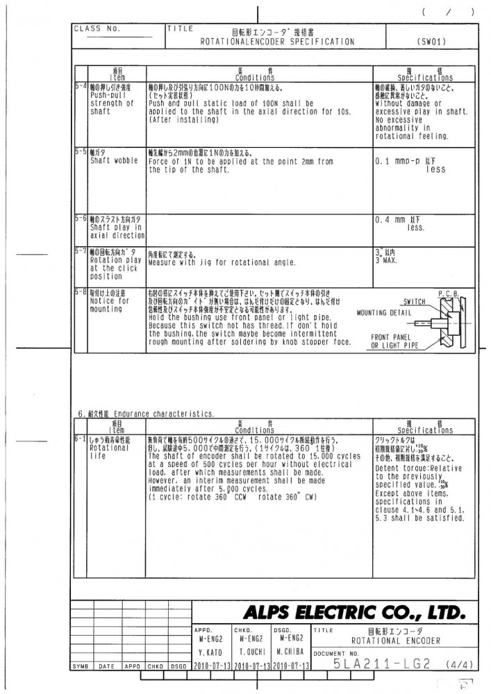 EC11L1525G01 specification page 6