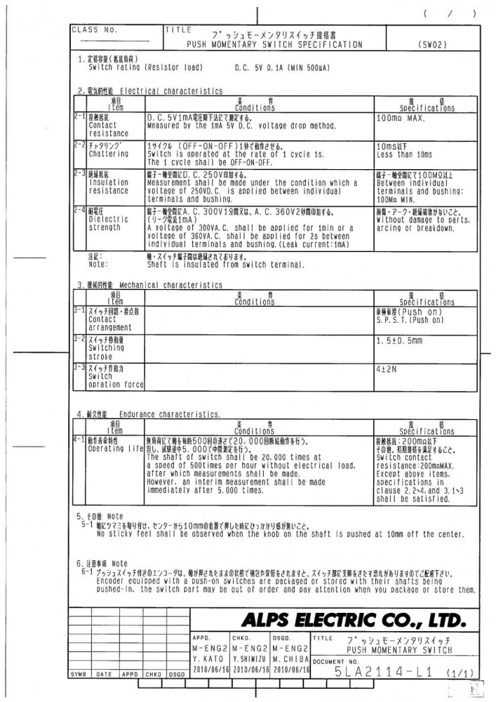 EC11L1525G01 specification page 7