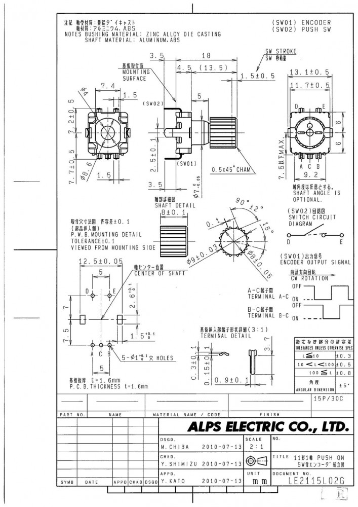 EC11L1525G01 specification page 9