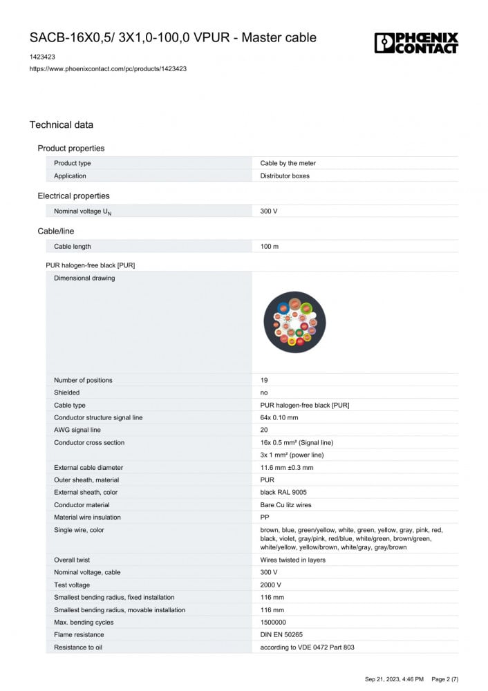 Phoenix Contact 1423423 document page 2