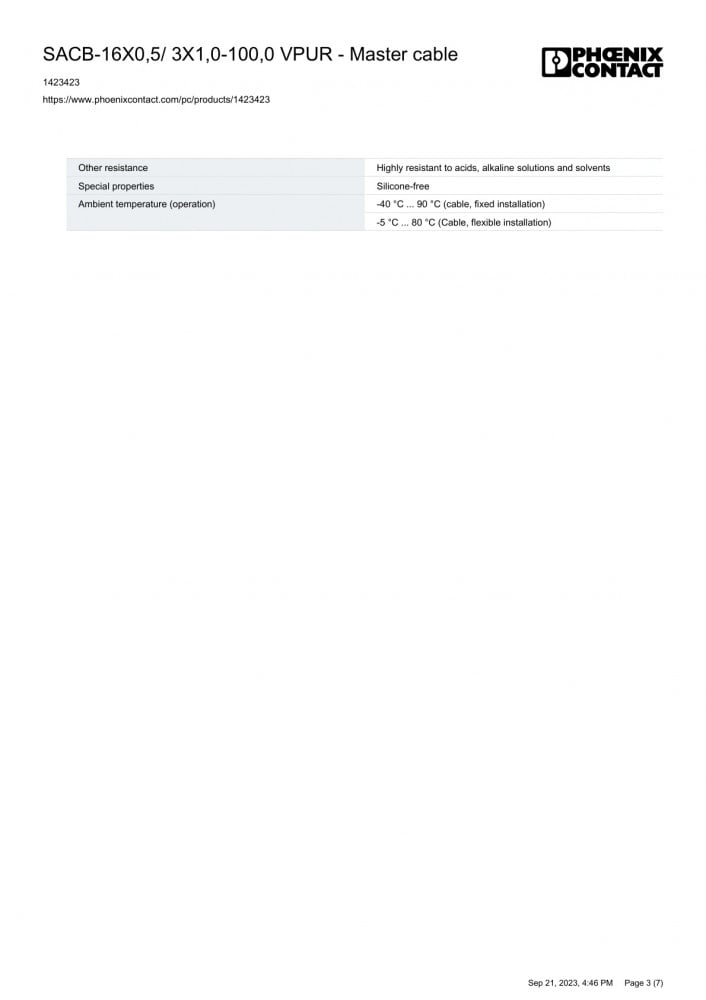 Phoenix Contact 1423423 document page 3