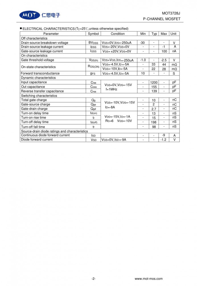 MOT3728J datasheet page 2
