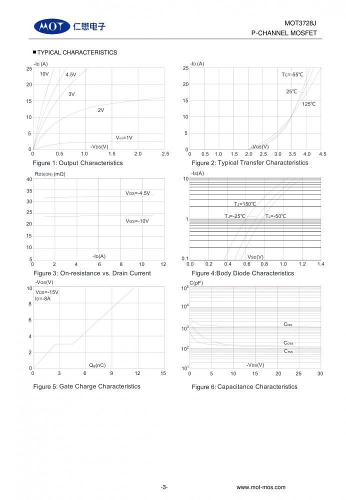 MOT3728J datasheet page 3