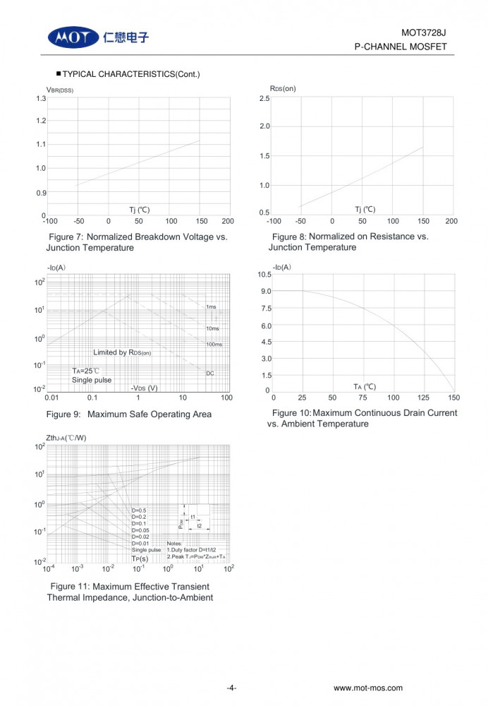 MOT3728J datasheet page 4
