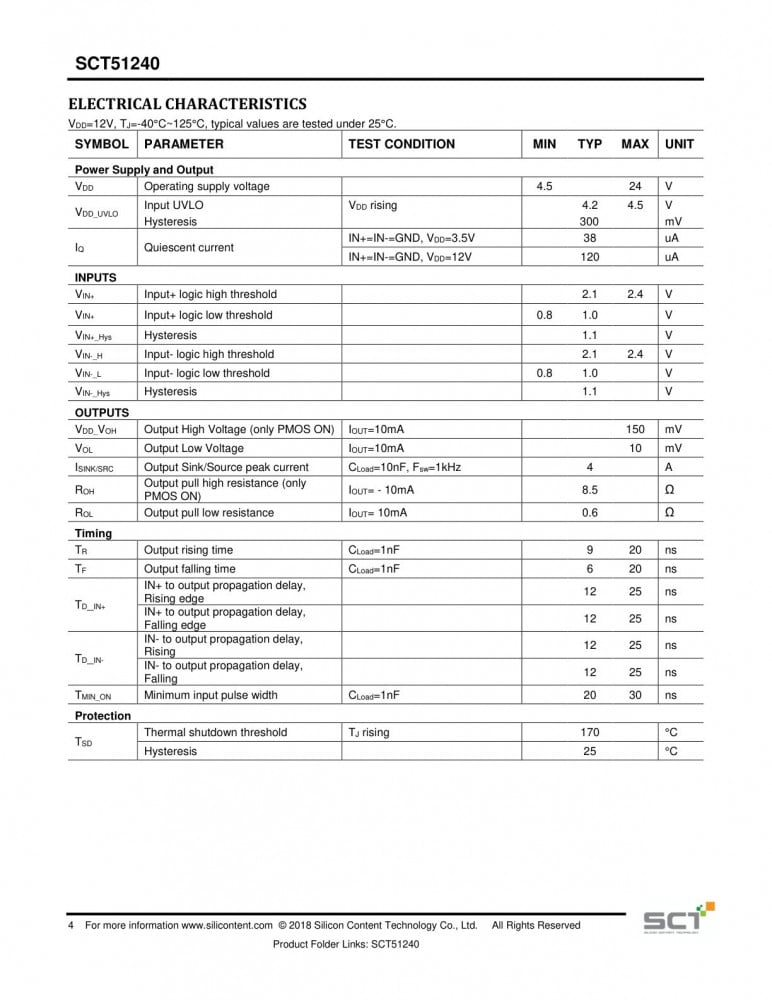 SCT51240 datasheet page 4