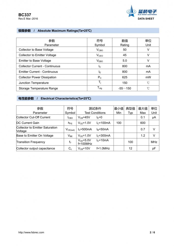 BC337 datasheet page 2