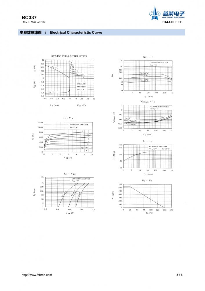 BC337 datasheet page 3