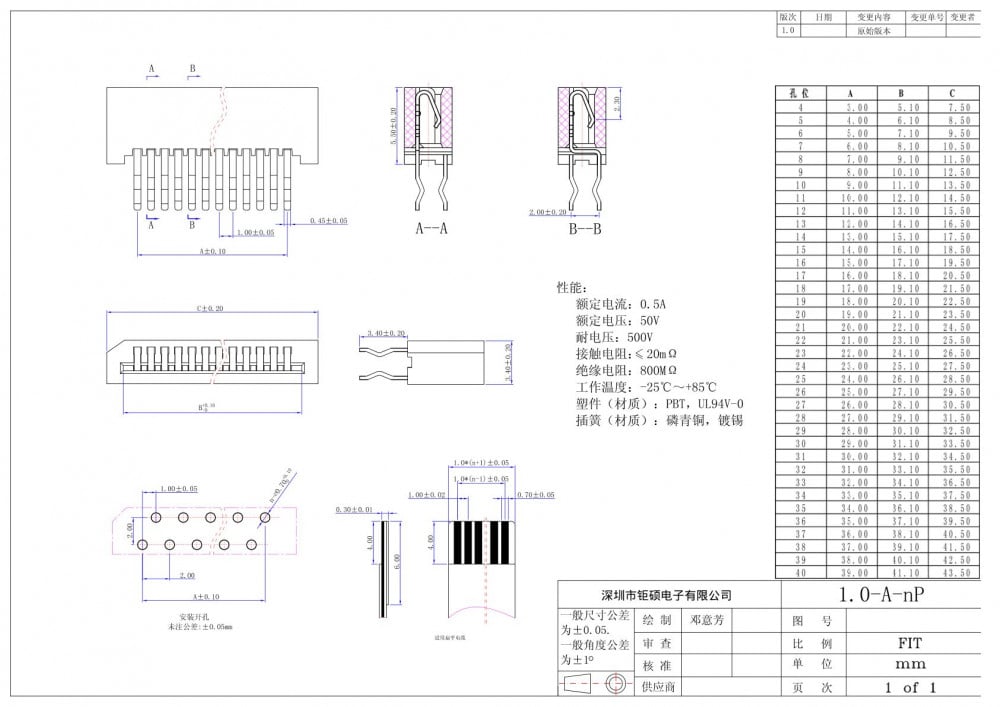 JUSHUO FPC 24P 1.0mm technical drawing
