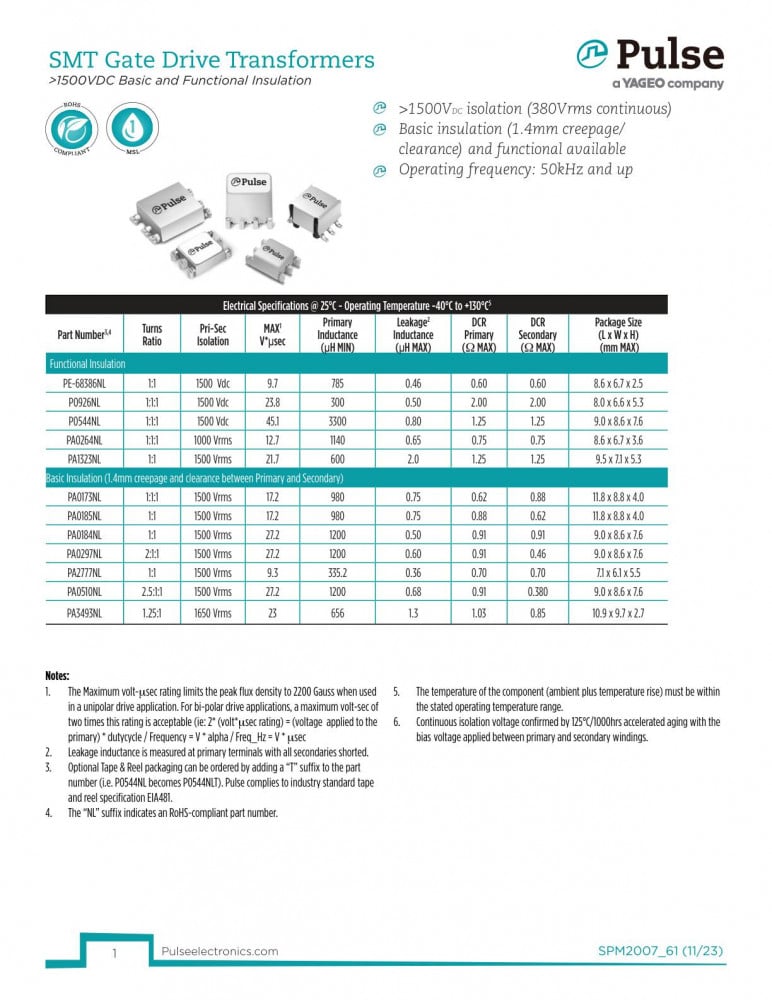 PA0184NLT datasheet page 1