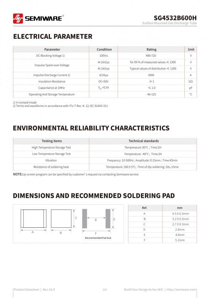SG4532B600H datasheet page 2
