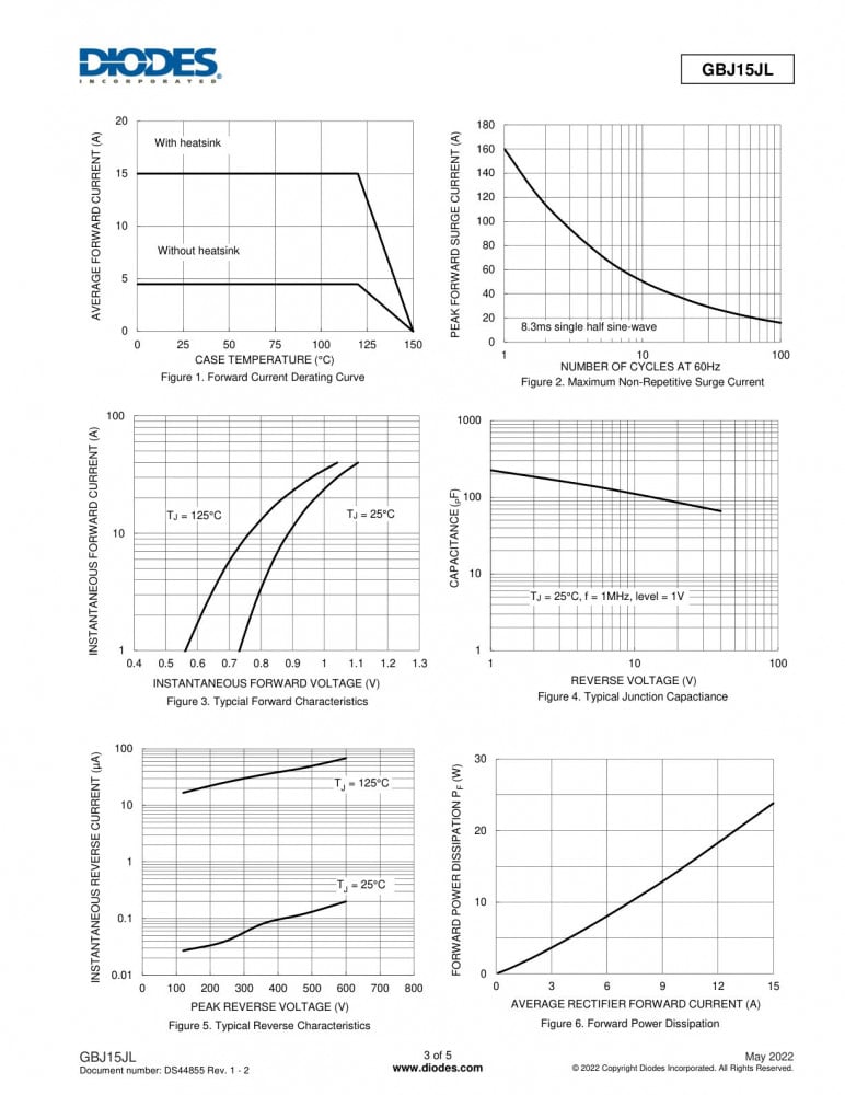 GBJ15JL-TU datasheet page 3