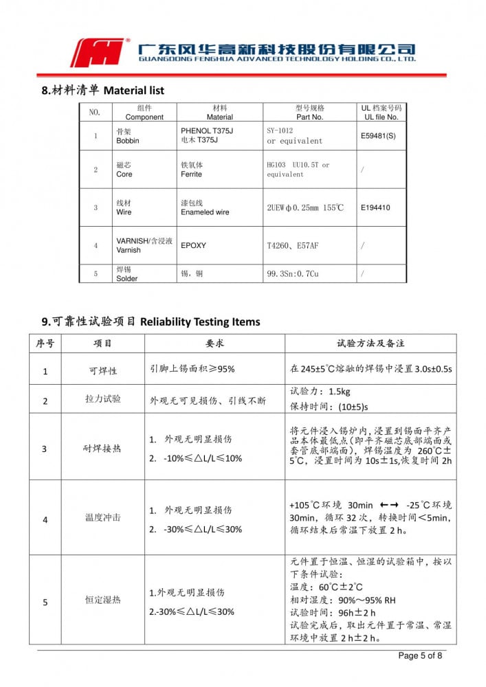 UU10.5-YH180154 approval sheet page 6