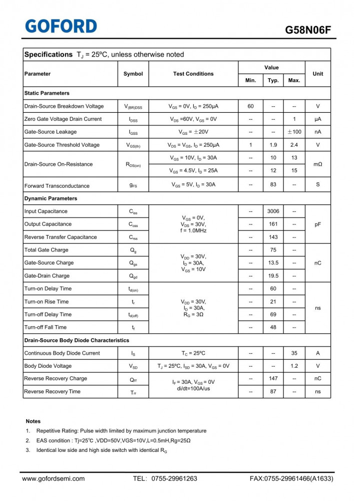 G58N06F datasheet page 2