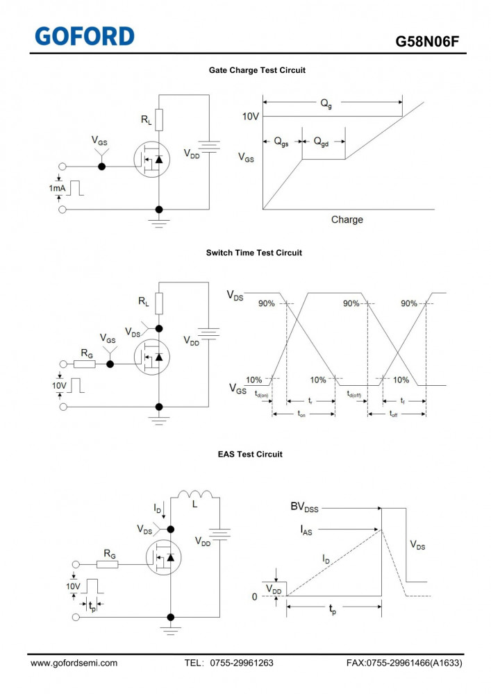 G58N06F datasheet page 3