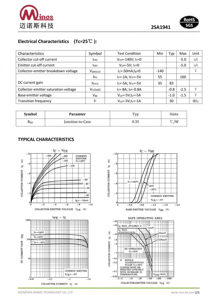 2SA1941 datasheet page 2