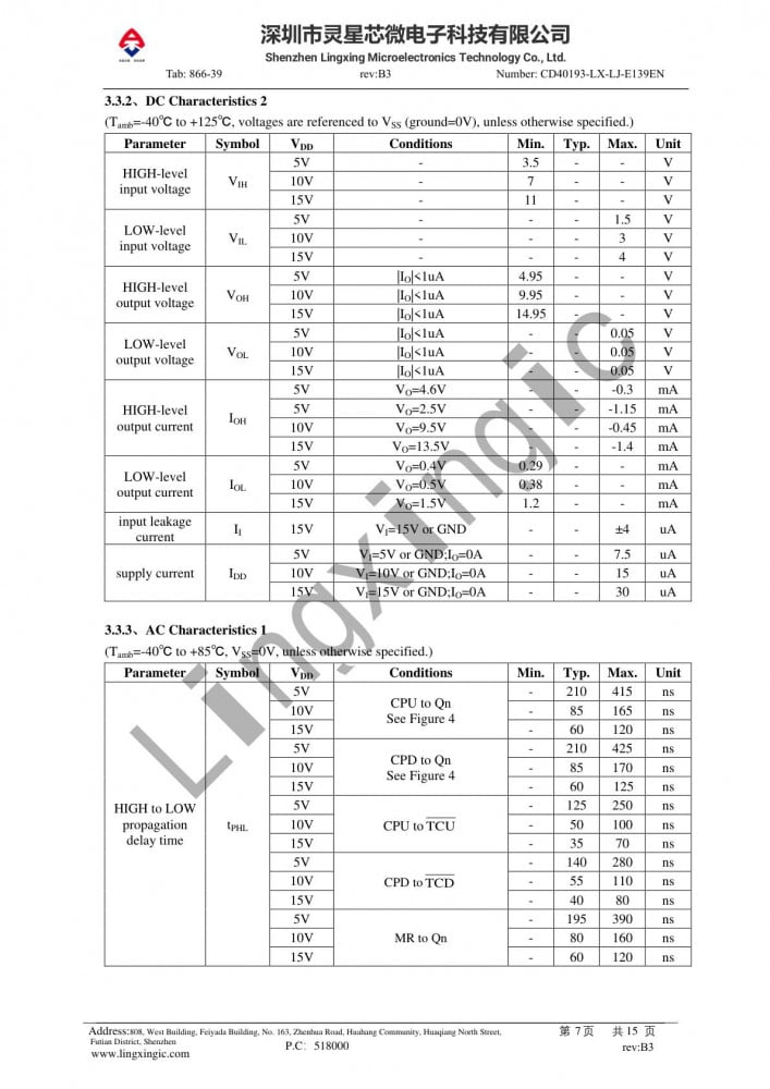 CD40193BE(LX) datasheet page 7