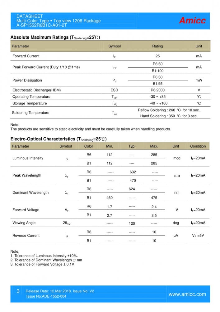 A-SP1552R6B1C-A01-2T datasheet page 3