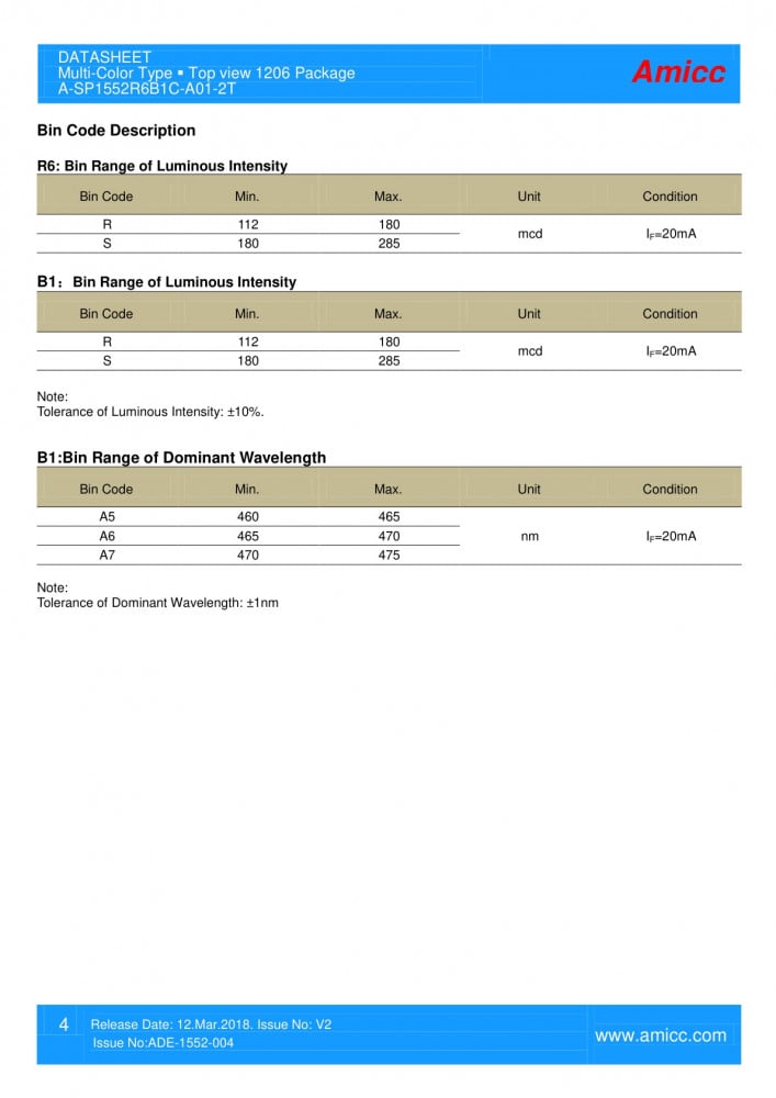 A-SP1552R6B1C-A01-2T datasheet page 4