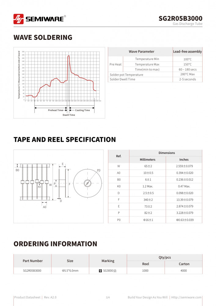 SG2R05B3000 technical document page 3