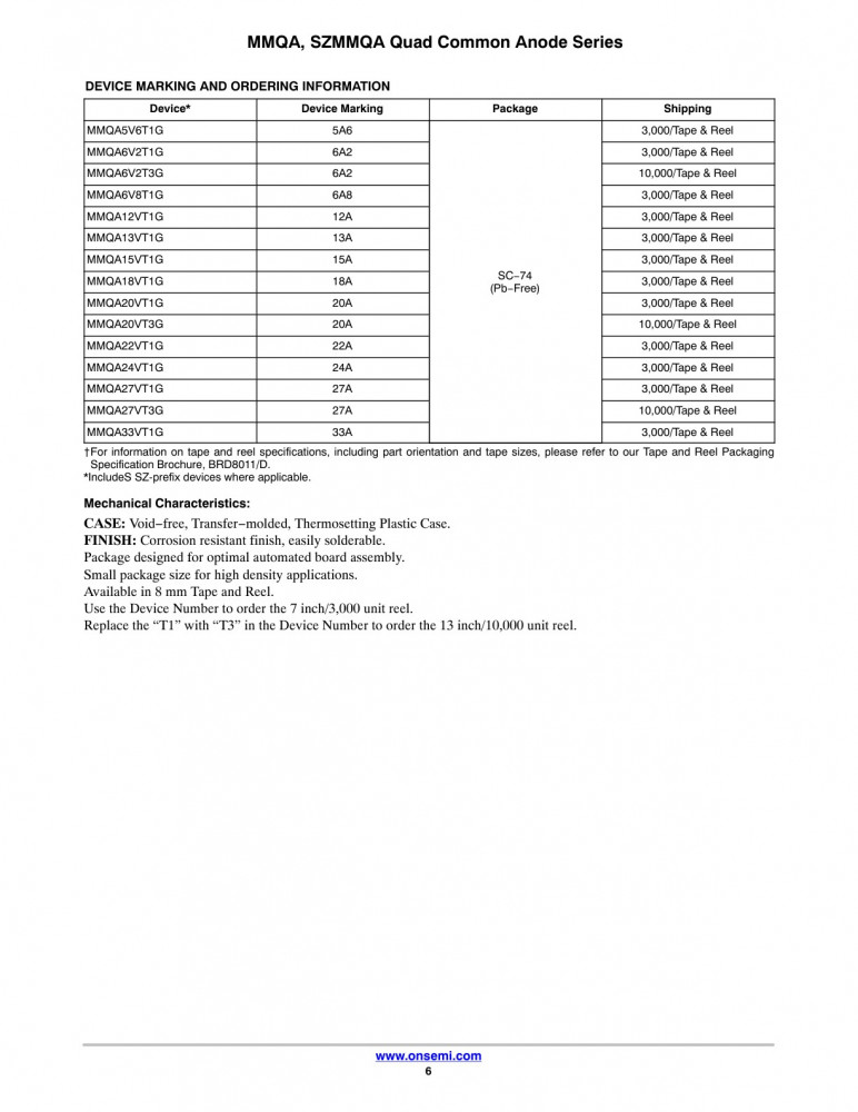SZMMQA27VT1G datasheet page 6