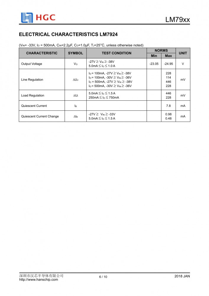 LM7915TG datasheet page 6