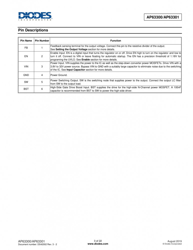 AP63300WU-7 datasheet page 3