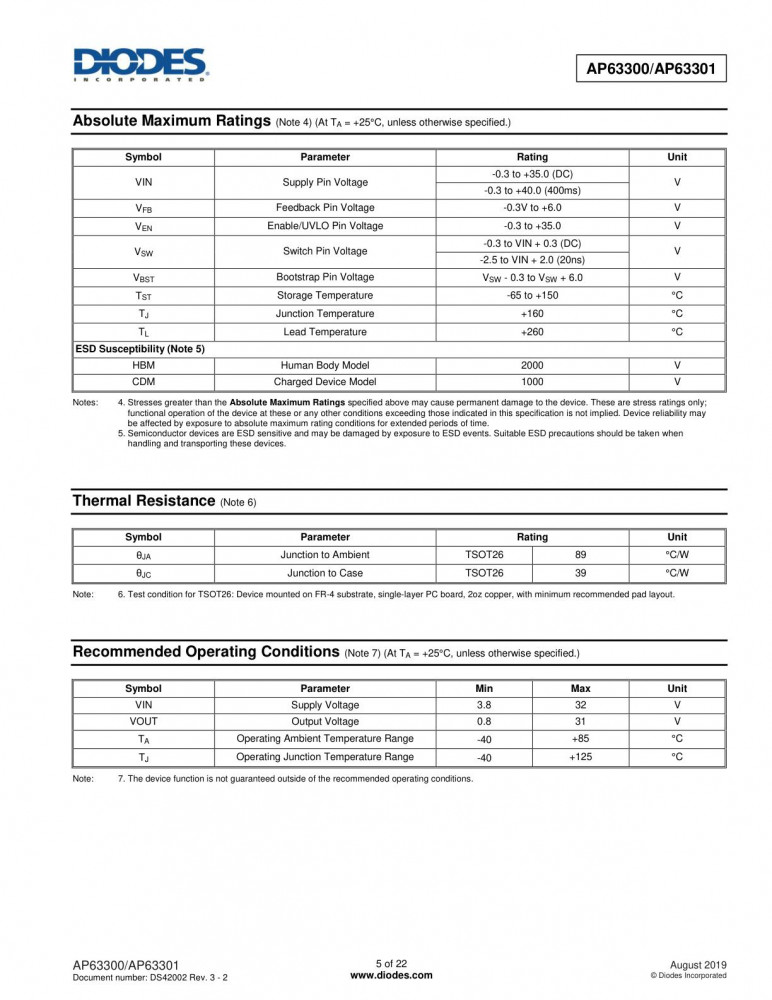 AP63300WU-7 datasheet page 5