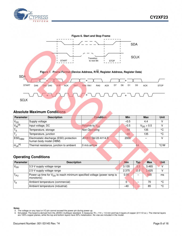 CY2XF23 datasheet page 10
