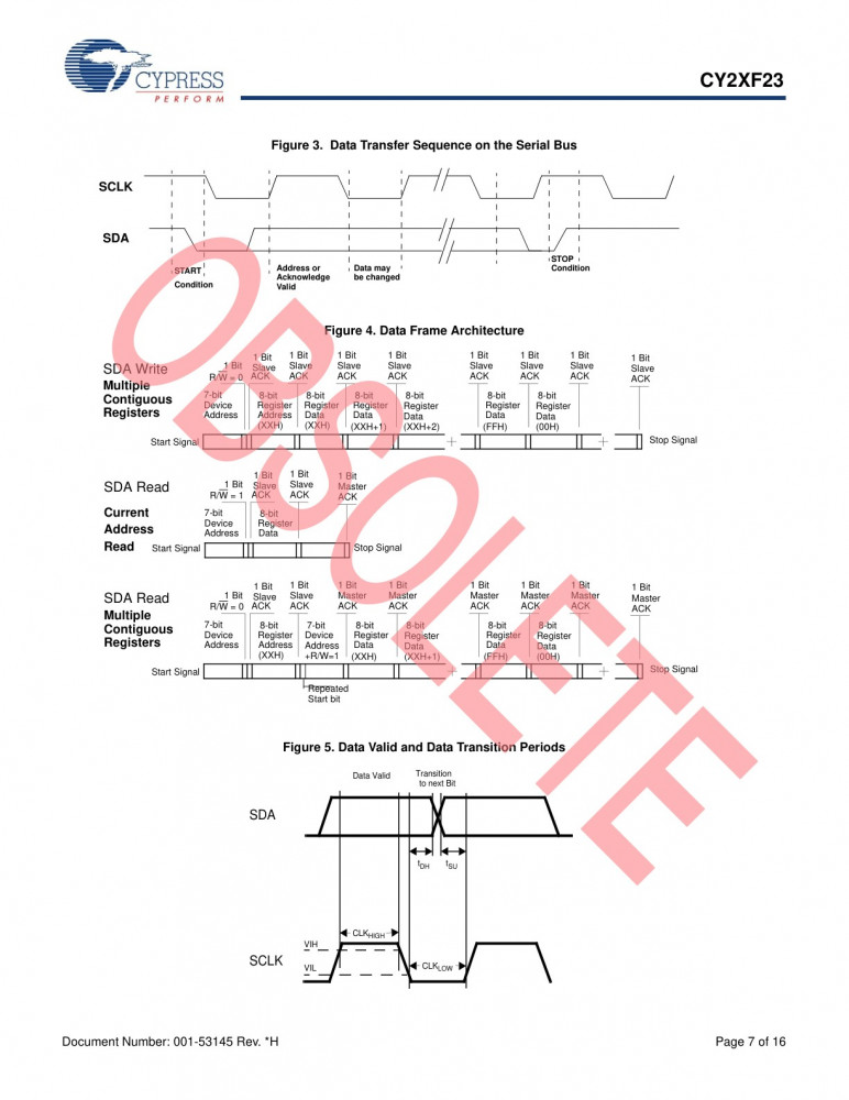 CY2XF23 datasheet page 9
