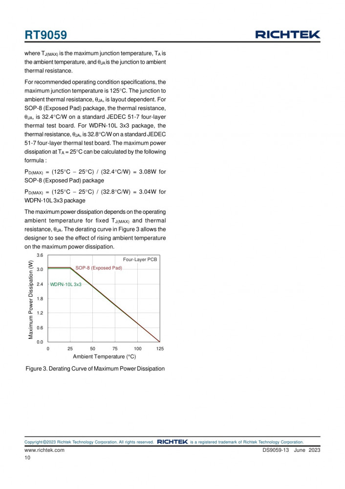 RT9059 datasheet page 10