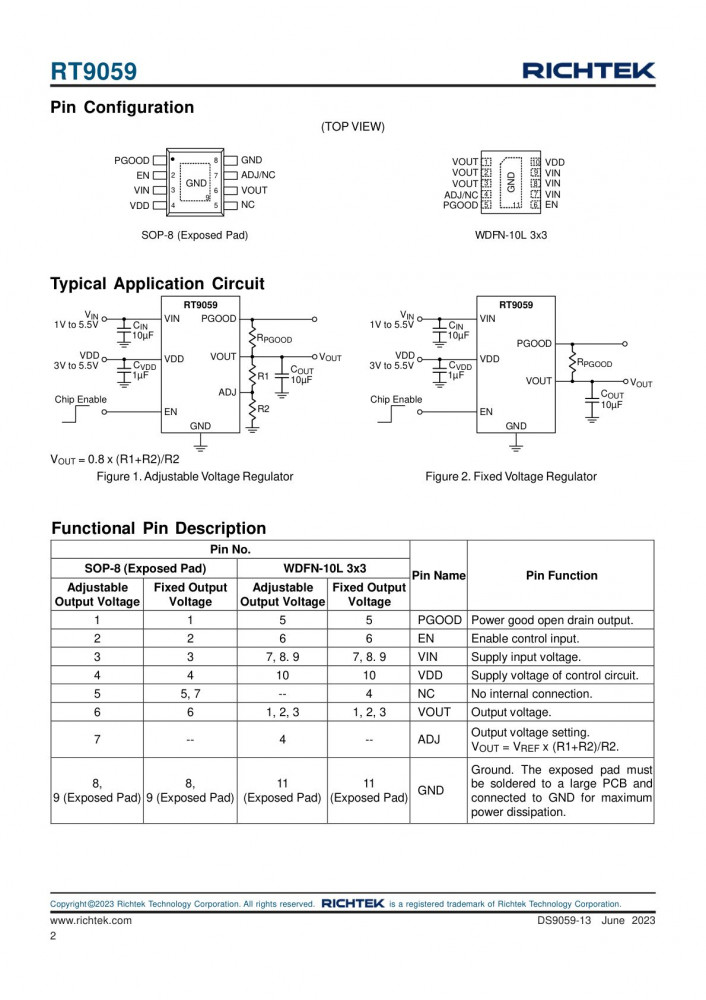 RT9059 datasheet page 2