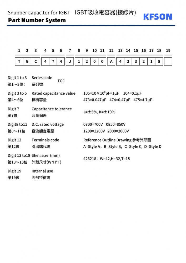 KFSON TGC series datasheet page 1