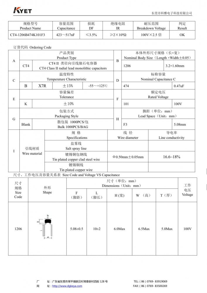 KYET approval sheet page 2