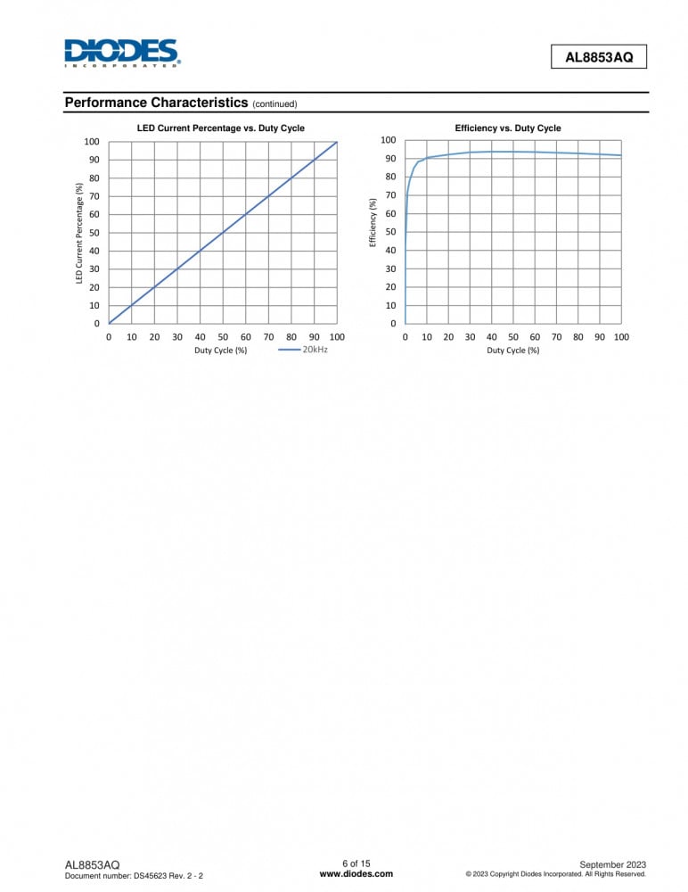 AL8853AQS-13 datasheet page 6