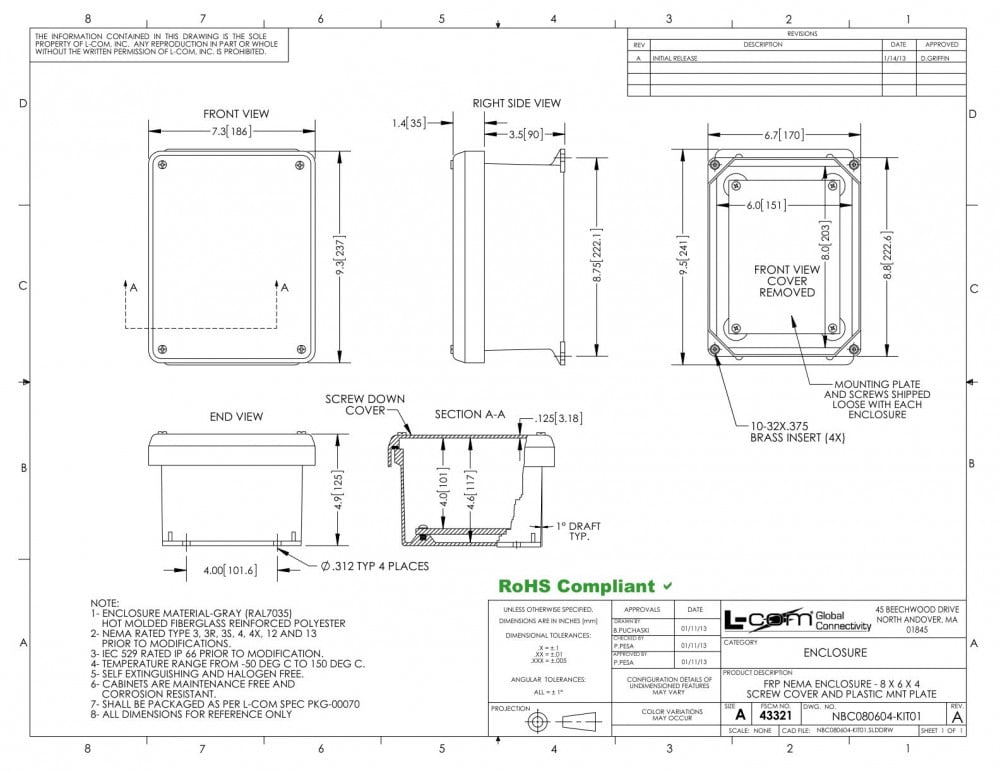 NBC080604-KIT01 technical documentation page
