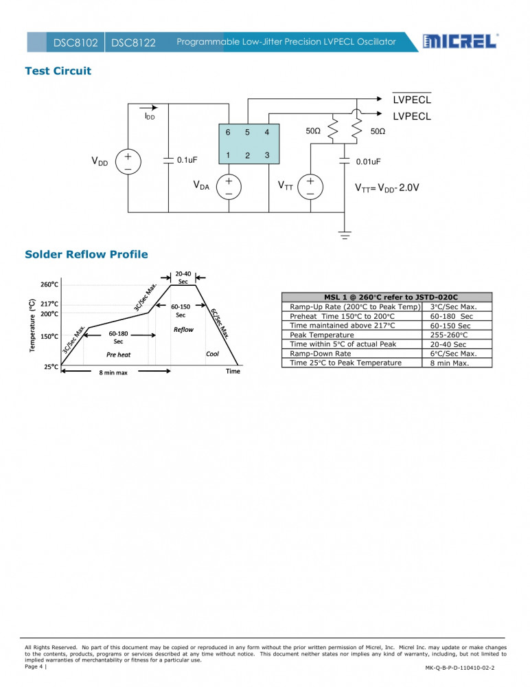 DSC8102 series datasheet page 4