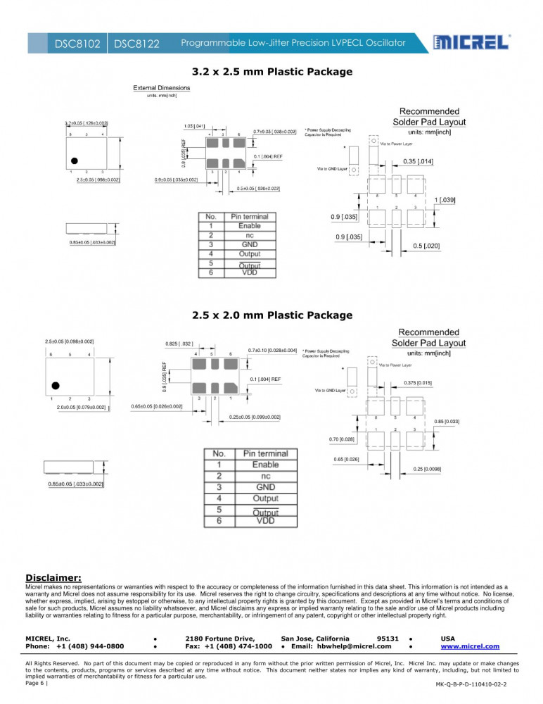 DSC8102 series datasheet page 6