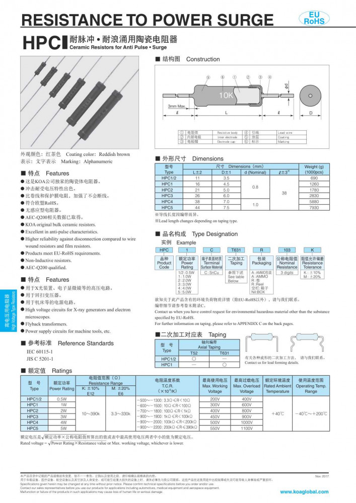 KOA HPC ceramic resistor datasheet page 1