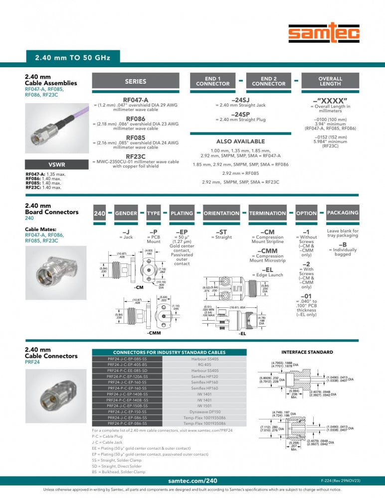 Samtec PRF24 technical document page