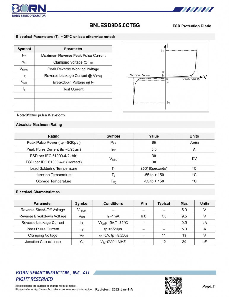 BNLESD9D5.0CT5G datasheet page 2