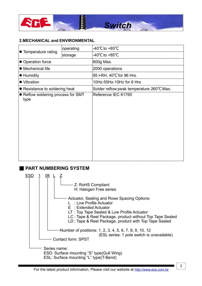 ECE ESD106EZ technical document page 2