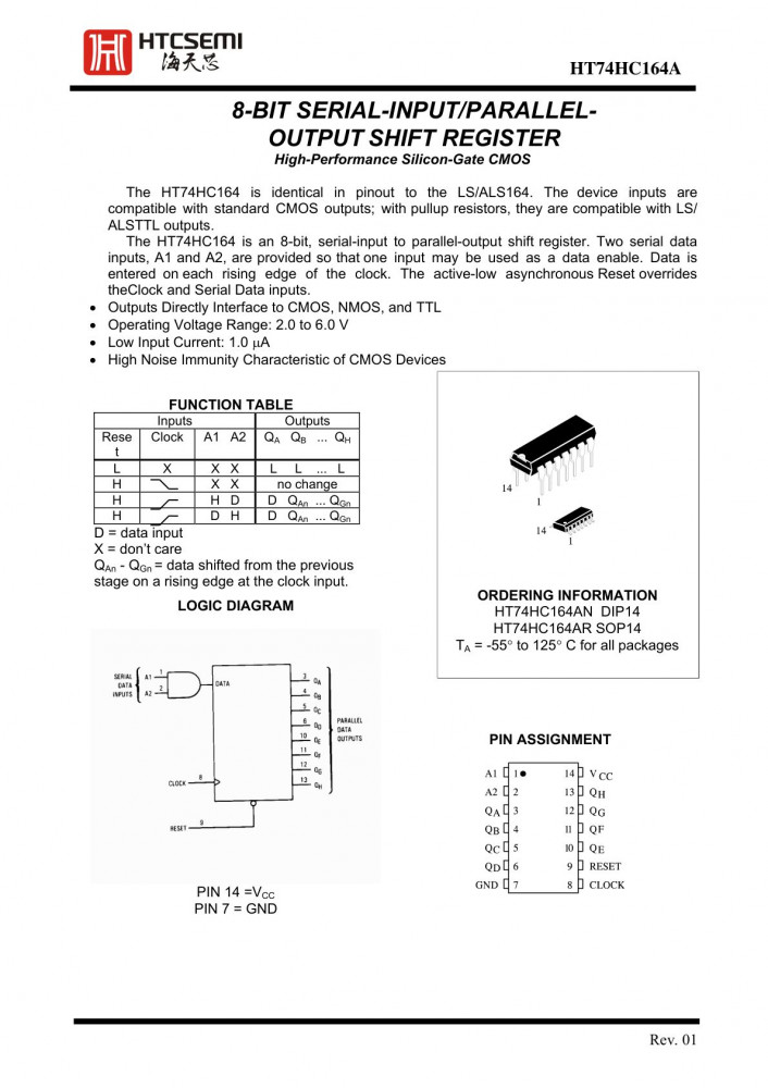 HT74HC164ARZ datasheet page 1
