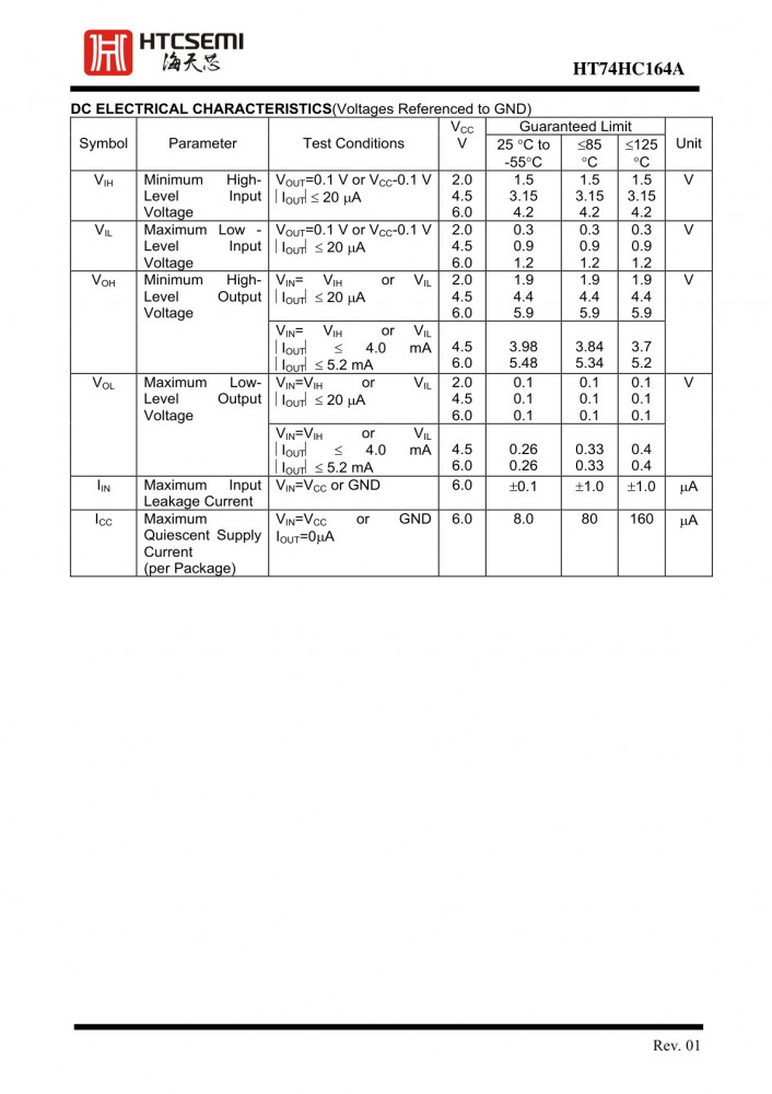 HT74HC164ARZ datasheet page 3