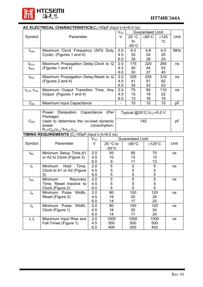 HT74HC164ARZ datasheet page 4