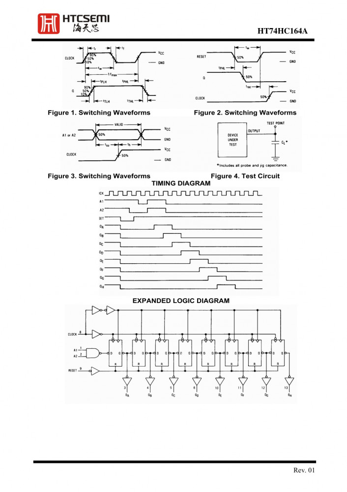 HT74HC164ARZ datasheet page 5